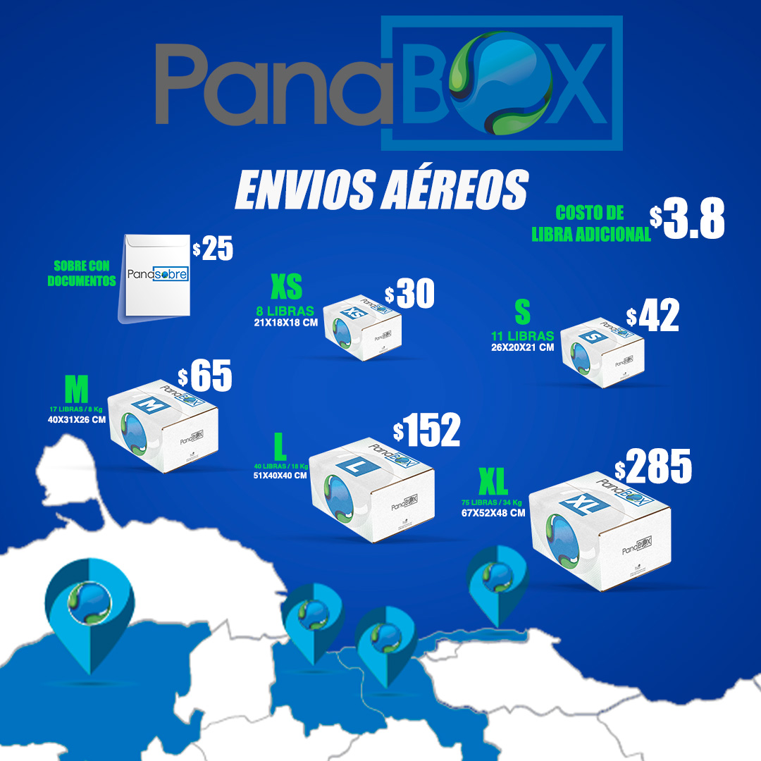 PANABOX – BMCargo Panama Corp